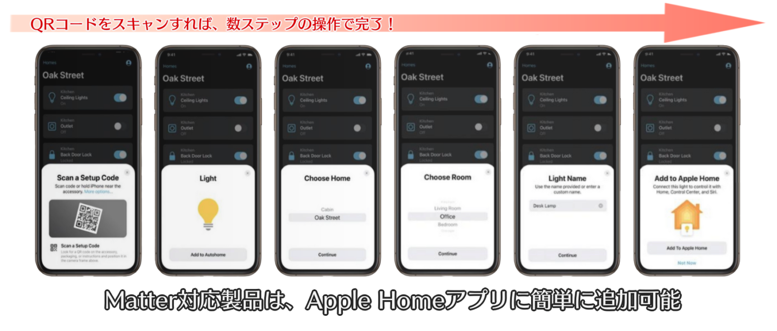 【最新版】スマートホーム共通規格Matterの真相に迫る！ | LinkJapan BLOG
