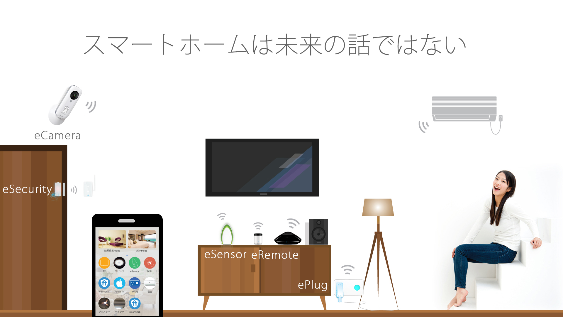IoT 家電 スマートホーム・スマートハウス｜Link Japan